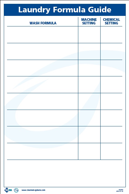 Wallcharts – TMA Chemnet